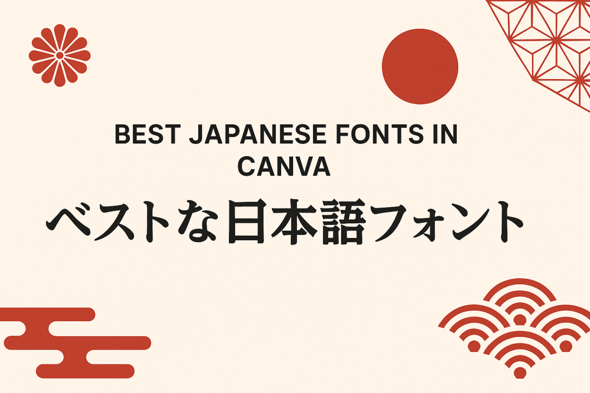 Best Military Fonts in Canva
