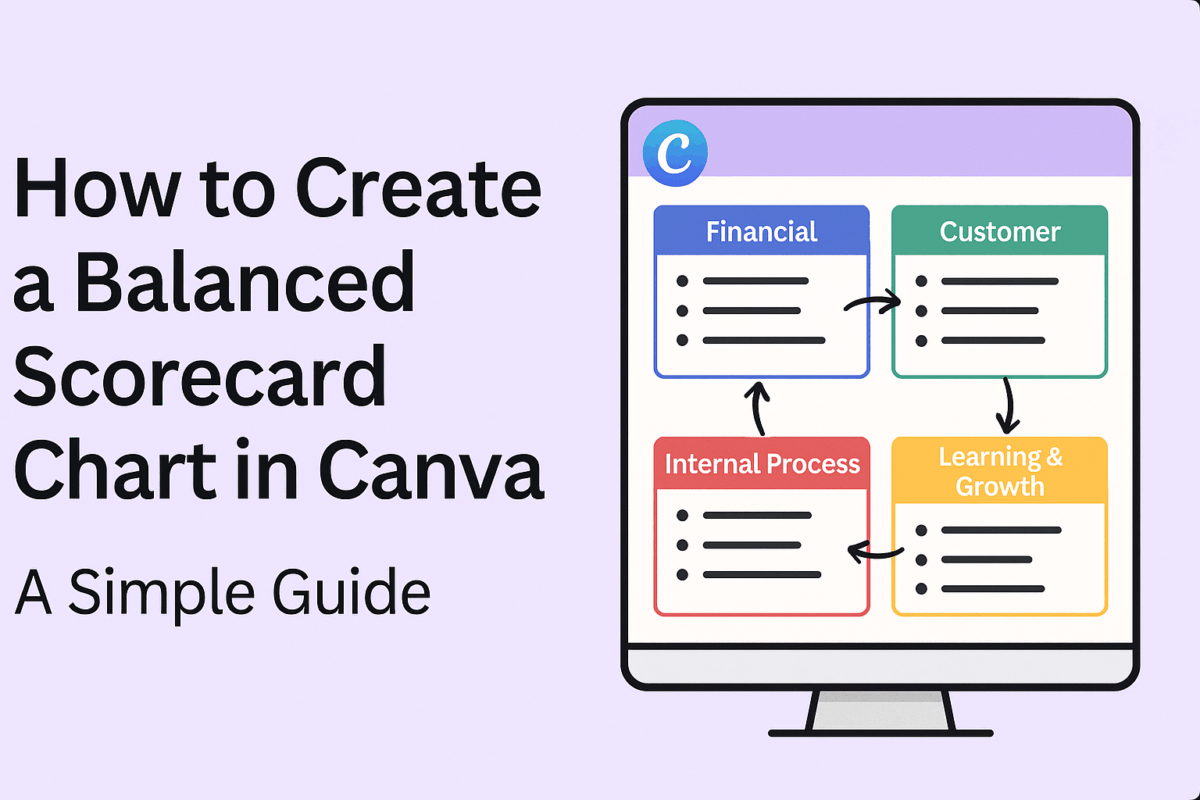 How to Create a Balanced Scorecard Chart in Canva