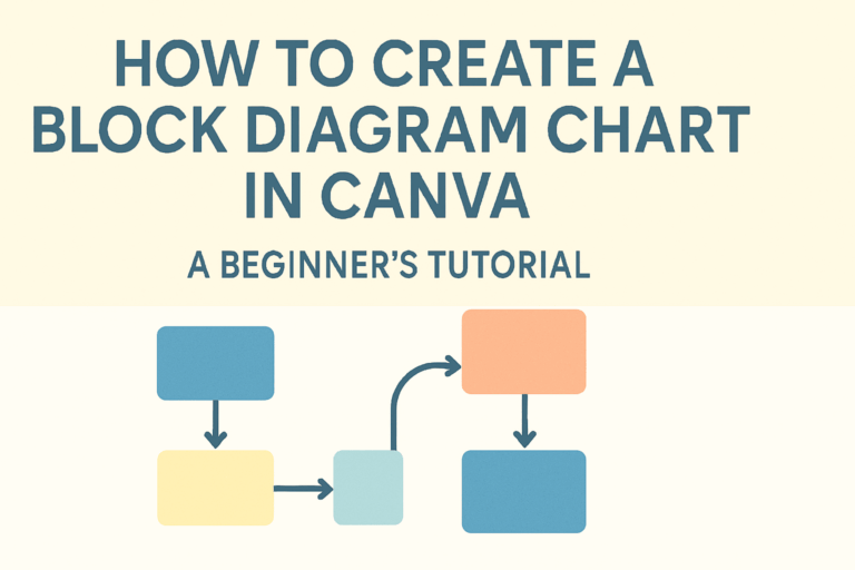 How to Create a Block Diagram Chart in Canva