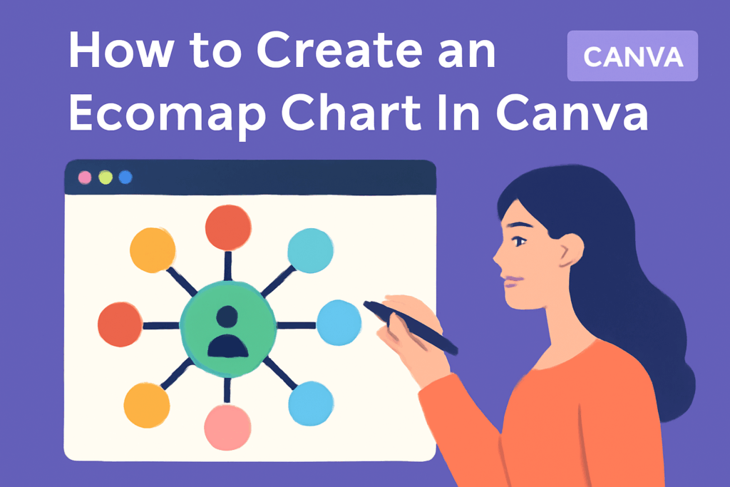 How to Create an Ecomap Chart in Canva