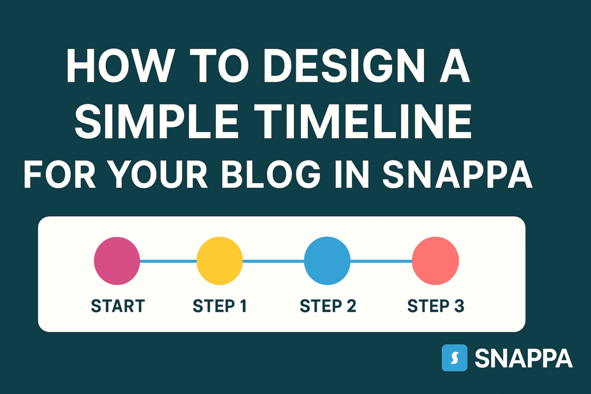 How to Design a Simple Timeline for Your Blog in Snappa